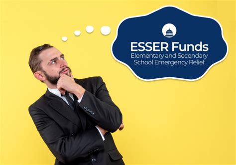 Leverage Esser Funds For Districts Frequently Asked Questions