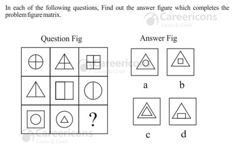Top Figure Matrix Questions Solved Answers Test PDF