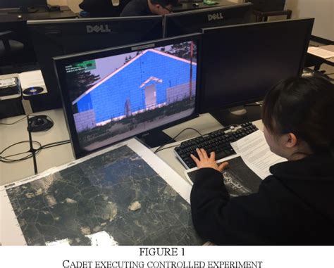 Figure 1 From Measuring Situational Awareness At The Small Unit Tactical Level Semantic Scholar