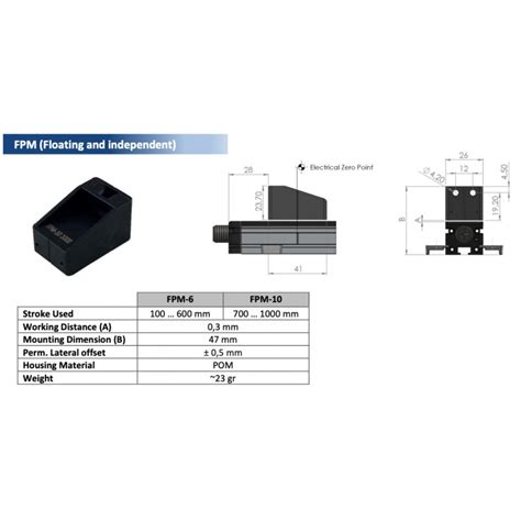 Inductive Linear Sensor Ilt 10 400mm