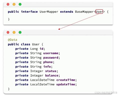 springcloud 系列教程：微服务的未来（一）mybatisplus快速入门、常见注解、常见配置 springcloud