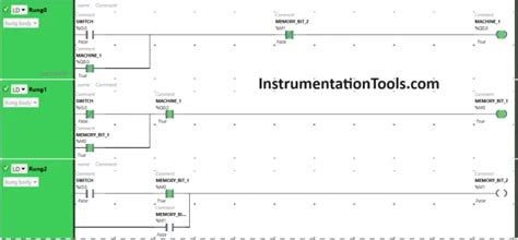 PLC To Start Or Stop 3 Machines Using 1 Switch Program