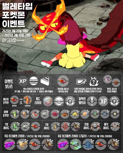 브로코알리 ⠀ 포켓몬고 벌레타입 포켓몬 이벤트가 개최됩니다 태우지네와 다태우지네가 최초로 등장합니다