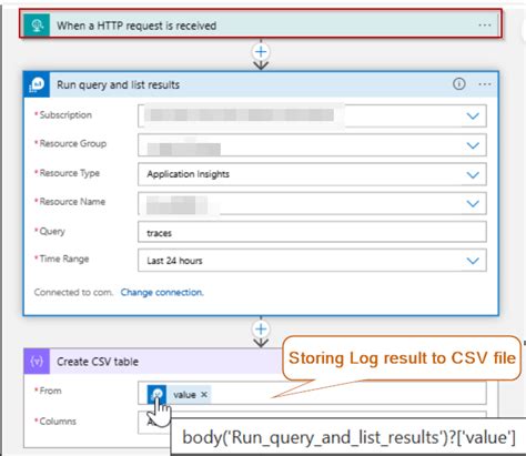 azure log search alerts how to configure emails to show top 10