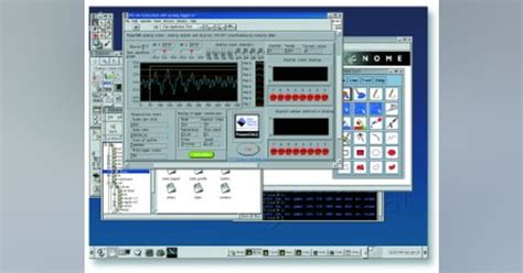 Interfacing Da Hardware To Linux Electronic Design