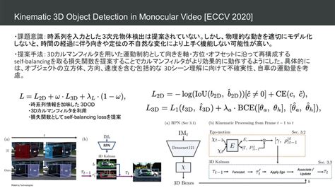 Survey Monocular 3d Object Detection Speaker Deck