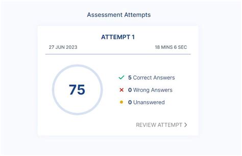 Jagannatham Rithviksai On Linkedin Codingchallenge Codingpractices Nxtwave Nxtwaveccbp