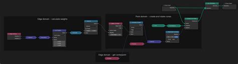 Edges Of Vertex Node Blender LTS Manual