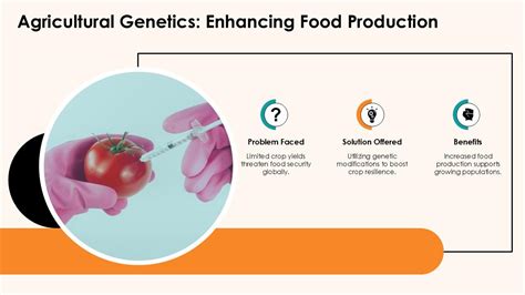 Simplified Genetics Ppt Presentation Acp Ppt Slide