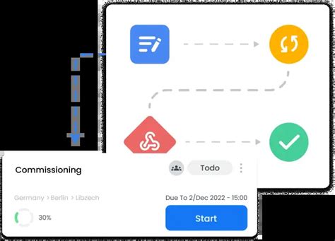 Commissioning Software Cx Designed For Scaling Operations