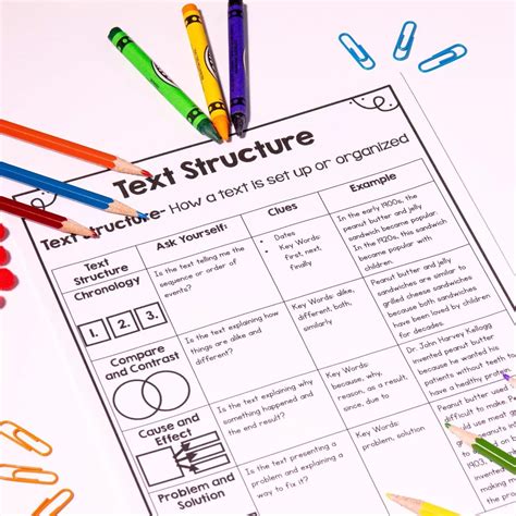 4th Grade Text Structure