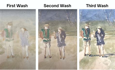 Painting People Learn To Paint Watercolor
