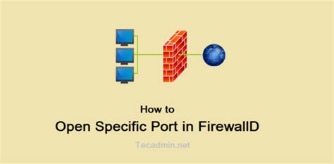 How To Open Specific Port In Firewalld Tecadmin