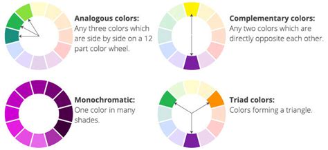 CSS Accent Color The Key To Stunning Form Design A Complete Guide LambdaTest