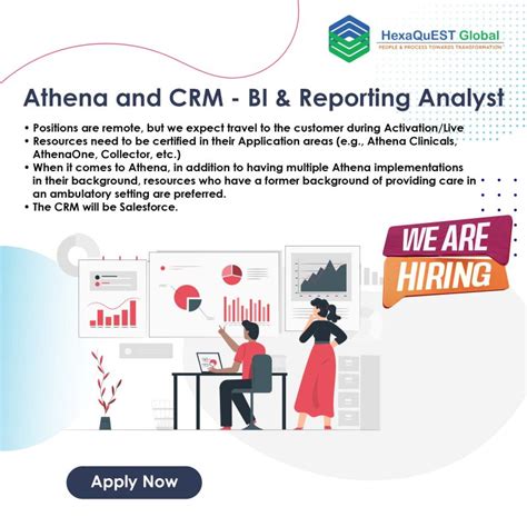 Hexaquest Global On Linkedin Hexaquestglobalhiring Athena Crm