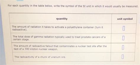 solved for each quantity in the table below write the
