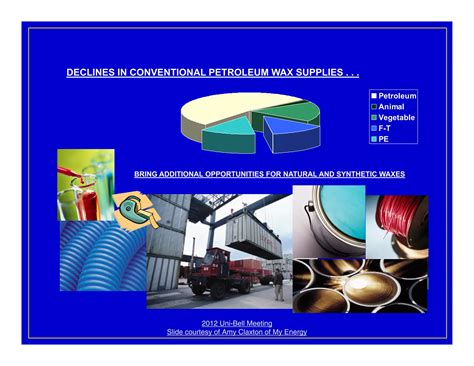 Lubricating Rigid Pvc Pipe Formulations Current Issues And Options Pdf