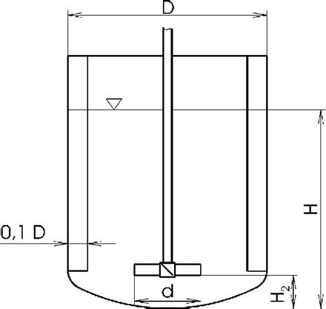 PDF Impeller Design For Mixing Of Suspensions Semantic Scholar