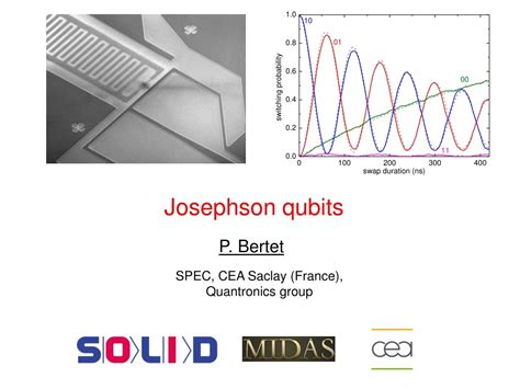 Ppt Superconducting Qubits Insights Into Josephson Junctions And Quantum Readout Powerpoint