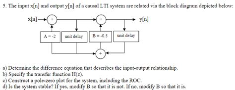 Solved 5 The Input X N And Output Y N Of A Causal Lti