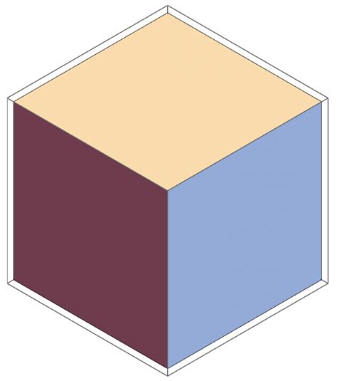 graphics isometric perspective for graphics3d mathematica stack
