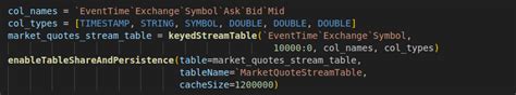 Coding Towards Cfa 15 Real Time Option Greeks Calculation With