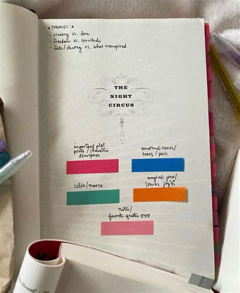 Pin By Dashaa On 📚books 📚 Book Annotation Key Book Annotation Book Annotation Tips