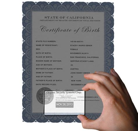 Document Security Gssc