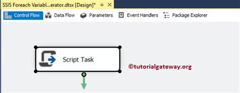 Ssis Foreach Variable Enumerator Ssis Foreach Variable Enumerator