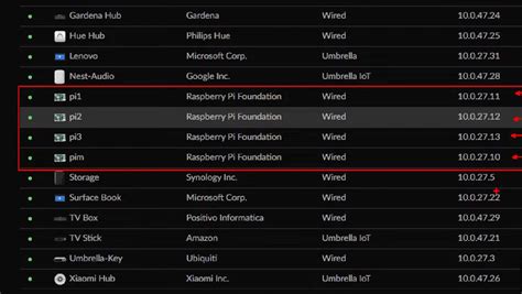 How To Run Kubernetes On A Raspberry Pi With K S ElectronicsHacks