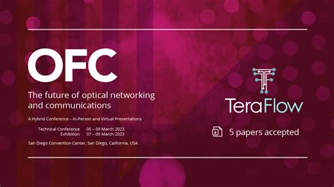 Five Teraflow Papers Accepted In Ofc 2023 Teraflow