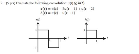 solved 2 5 pts evaluate the following convolution