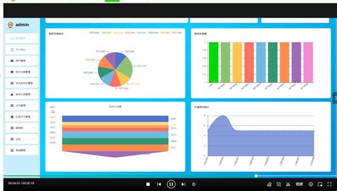 基于数据可视化springbootvue的高校学生知识管理与统计系统设计和实现源码论文部署讲解等 Csdn博客