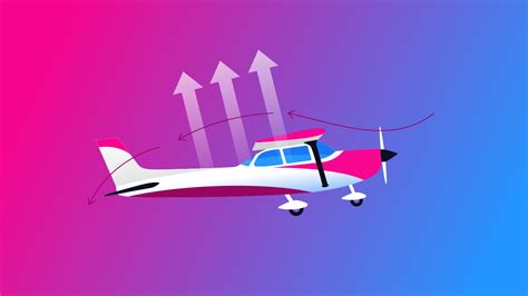 What Is Ground Effect Pilot Institute