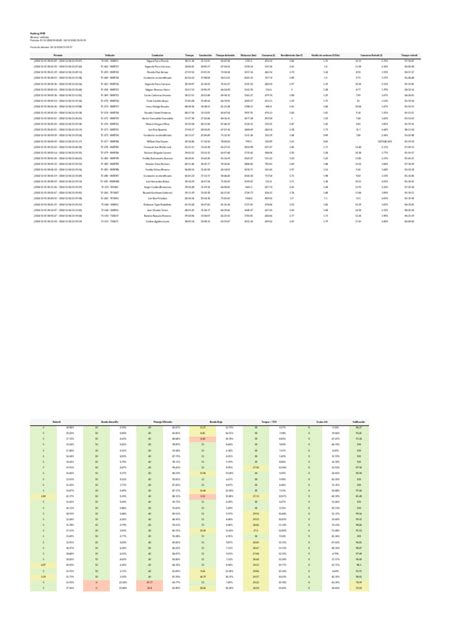 ranking pdf