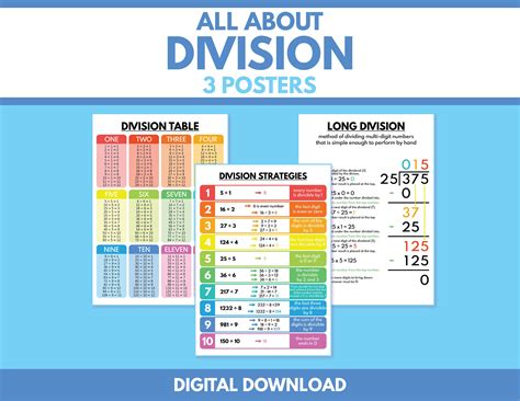 Division Set Of 3 Posters Division Table Long Division Etsy Uk