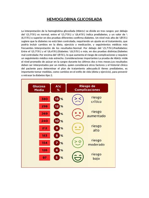 Interpretación De Hemoglobina Glicosilada Pdf Diabetes Prediabetes