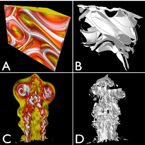 Lagrangian Coherent Structures Extracted As Ridges Of The Ftle Field In