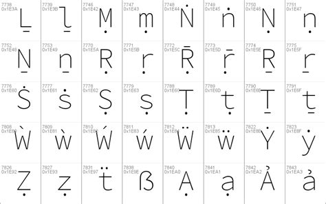 Source Code Pro ExtraLight Windows Font Free For Personal