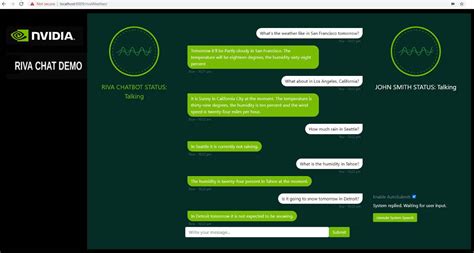 NVIDIA Riva Ihal It
