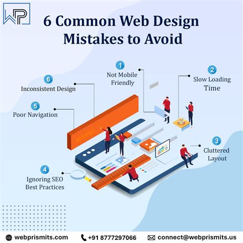 Suvojit Mondal On Linkedin Webdesign Userexperience Uxdesign