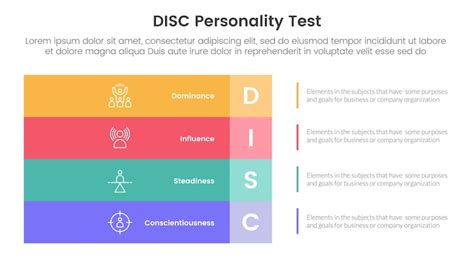 5가지 종류의 현상 이미지 Freepik에서 무료 다운로드
