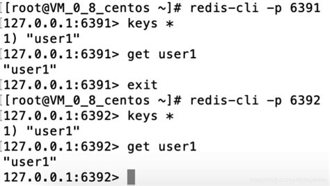 使用docker在一台机器部署redis哨兵模式——完整步骤和截图docker Redis哨兵模式能部署单台吗 Csdn博客