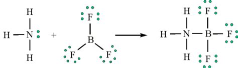 6 5 Exceptions To The Octet Rule Odd Electron Species Incomplete