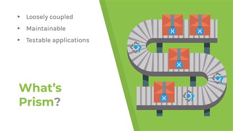 Mastering Prism In Xamarin Forms Ppt Free Download