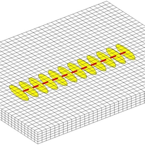 The Matrix Cell Size And The Location Of The Horizontal Well With Oval Download Scientific