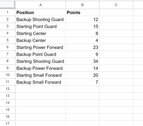 Google Sheets How To Use IF Function With Text Values