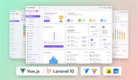 Materio Free Vuetify Vuejs Laravel Admin Template