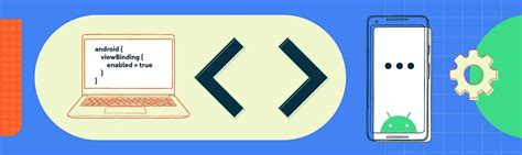 use view binding to replace findviewbyid r developers