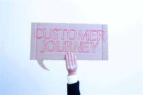 Handwriting Text Customer Journeyproduct Of Interaction Between Organization And Customer
